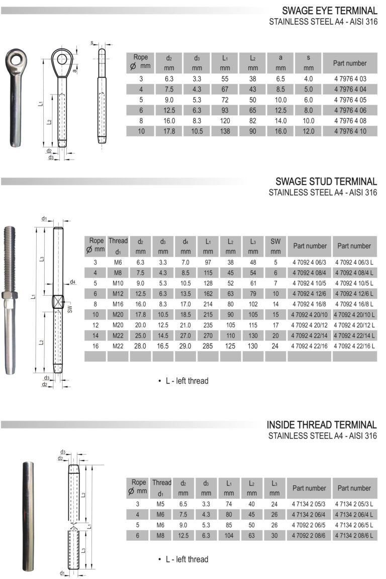 Swage terminals inox - Lifting and mooring equipment inspections ...